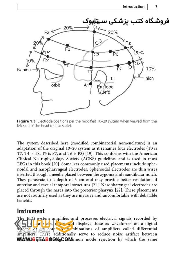 How to Read an EEGنحوه خواندن EEG